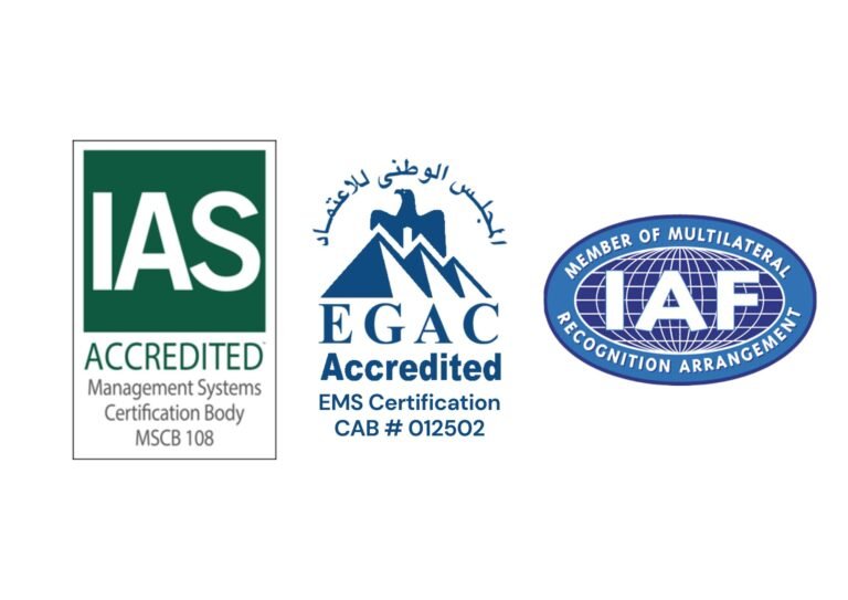 Certification - ISO Certification in Egypt | GIC Egypt - EGAC Accredited
