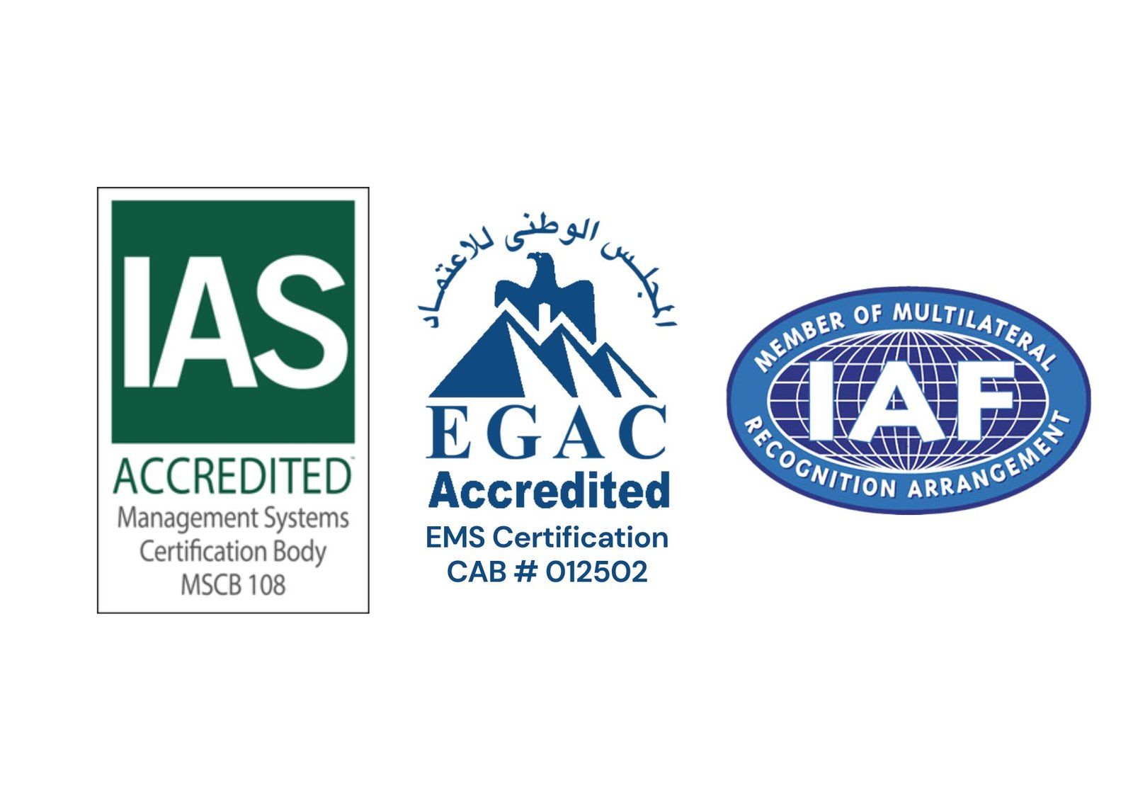 Home - ISO Certification in Egypt | GIC Egypt - EGAC Accredited